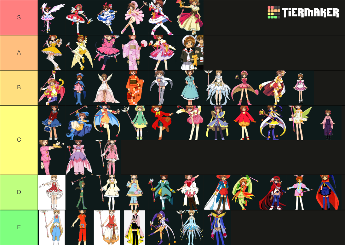 Cardcaptor Sakura All outfits (anime) Tier List (Community Rankings ...