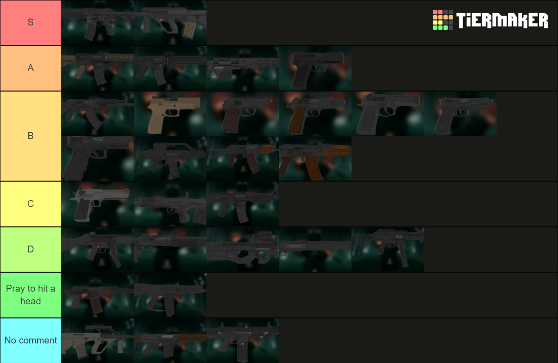 Brm5 Weapons 2023 Tier List (Community Rankings) - TierMaker