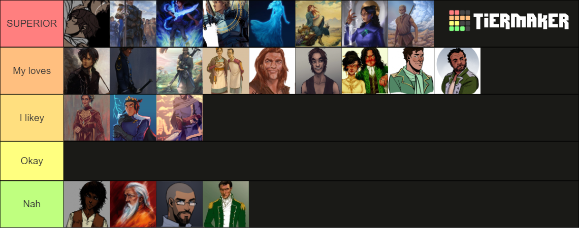 Way of Kings Characters Tier List (Community Rankings) - TierMaker