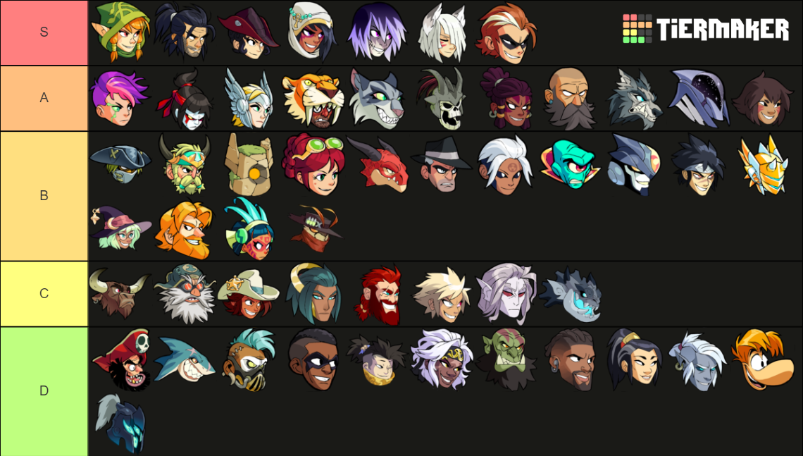 Brawlhalla Legends (with Reno) Tier List (Community Rankings) - TierMaker