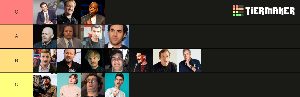 Comedian Tier List (Community Rankings) - TierMaker