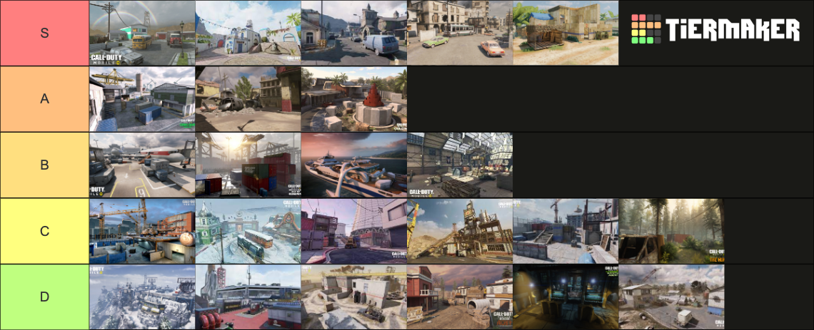 CODM Maps Tier List (Community Rankings) - TierMaker