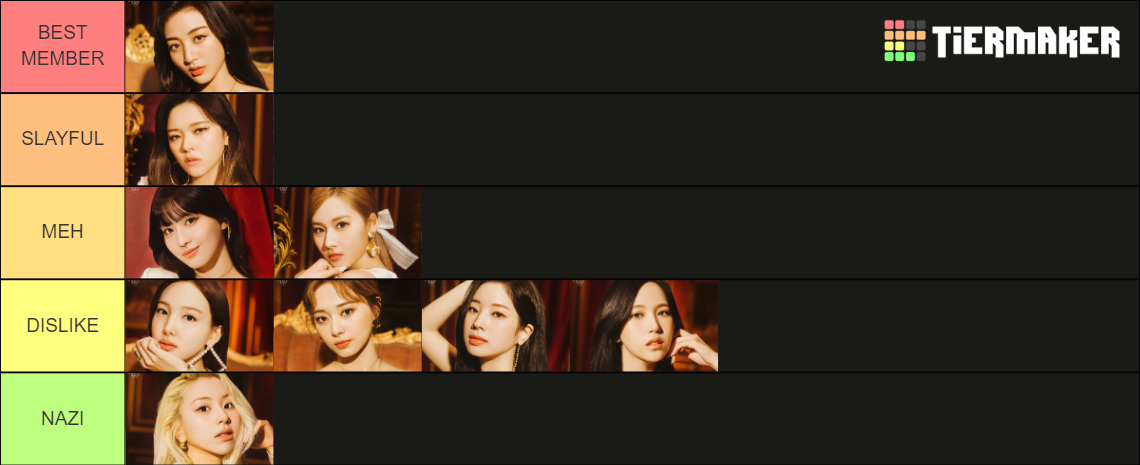 TWICE Members Tier List (Community Rankings) - TierMaker