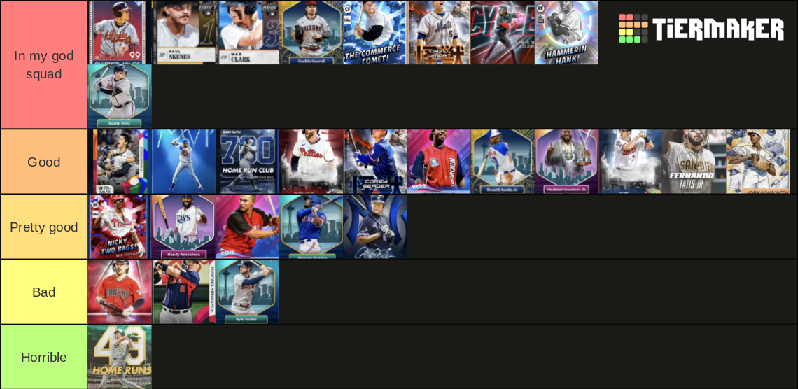 MLB the show 23 rank position players dd Tier List (Community Rankings ...