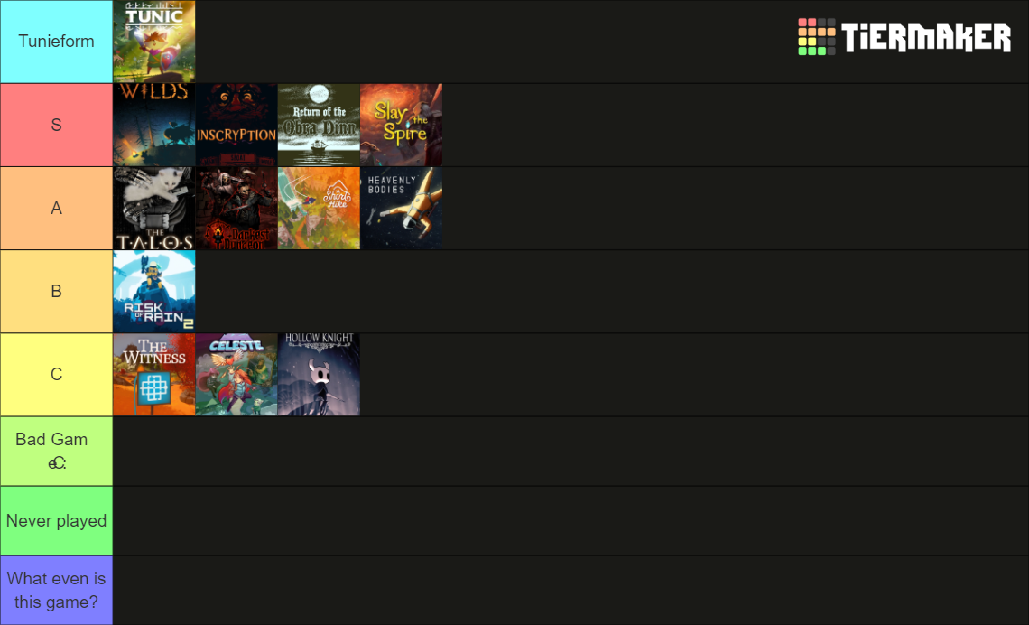 The Best Marcus Games Tier List (Community Rankings) - TierMaker