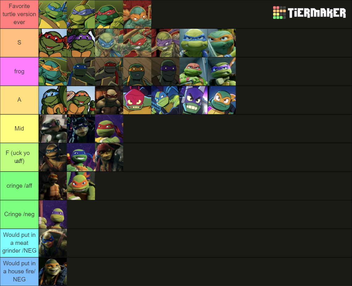 TMNT TIER LIST Tier List (Community Rankings) - TierMaker
