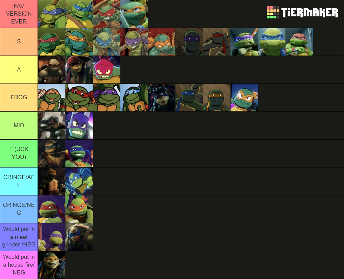 TMNT TIER LIST Tier List (Community Rankings) - TierMaker