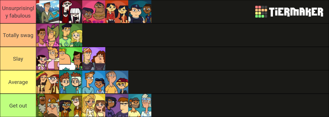 Total Drama: The Ridonculous Race Characters Tier List (Community ...