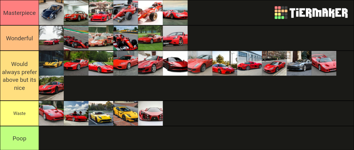 Ferrari cars Tier List (Community Rankings) - TierMaker