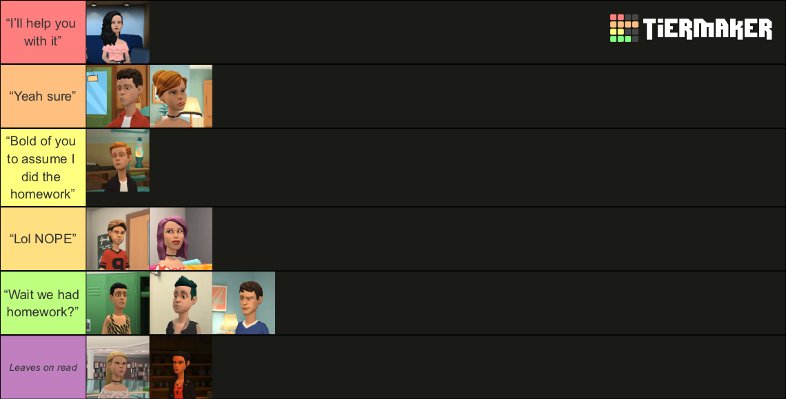 Plotagon characters reaction to breakups of others Tier List (Community ...