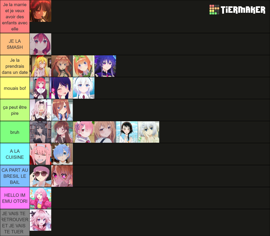 Waifus (animé qu'on a vu moi et doc) Tier List (Community Rankings ...