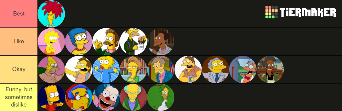 20 Awesome Simpsons Characters Tier List (Community Rankings) - TierMaker