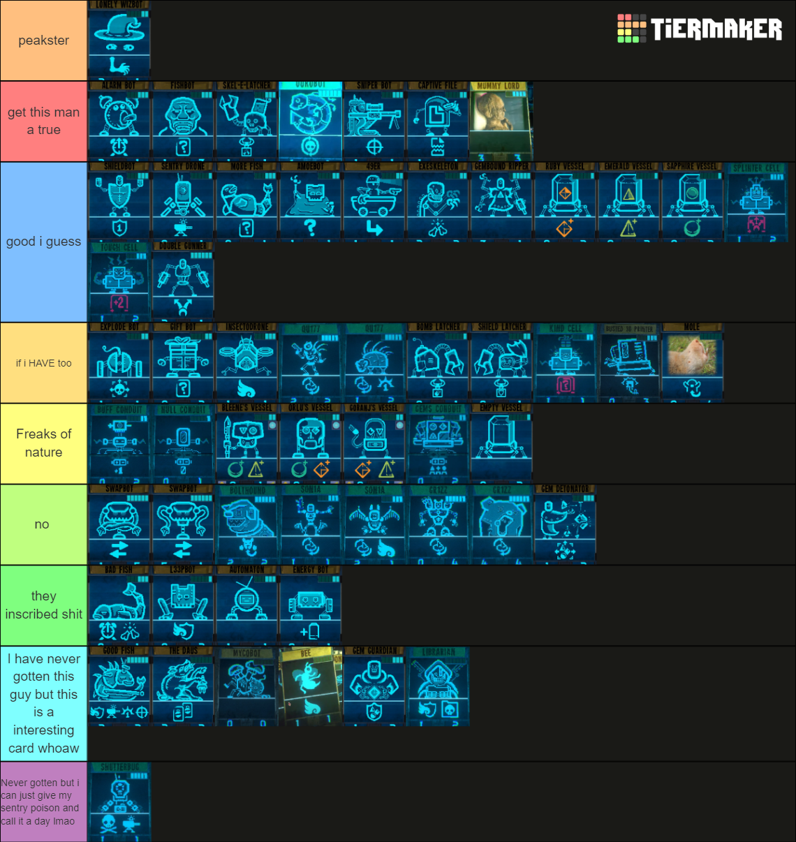 Inscryption: Act 3 - All Cards Tier List (Community Rankings) - TierMaker