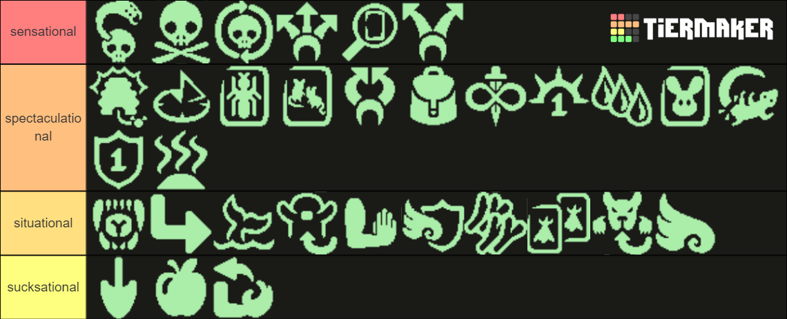 Inscryption Sigils Tier List (Community Rankings) - TierMaker