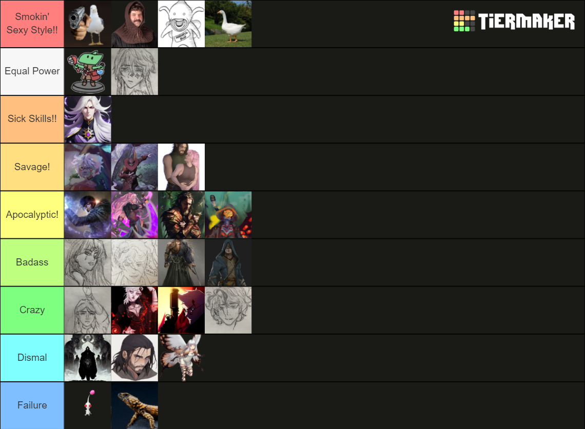 RP OCs Tier List (Community Rankings) - TierMaker