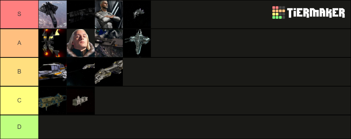 AOTR Zann Consortium, Space Units Tier List (Community Rankings ...