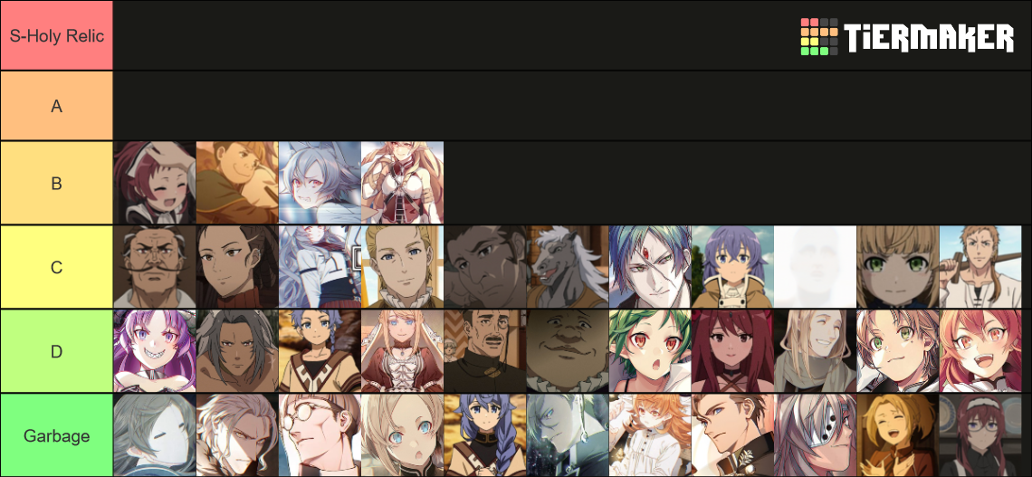 Mushoku Tensei S1/S2 Character Tier List (Community Rankings) - TierMaker