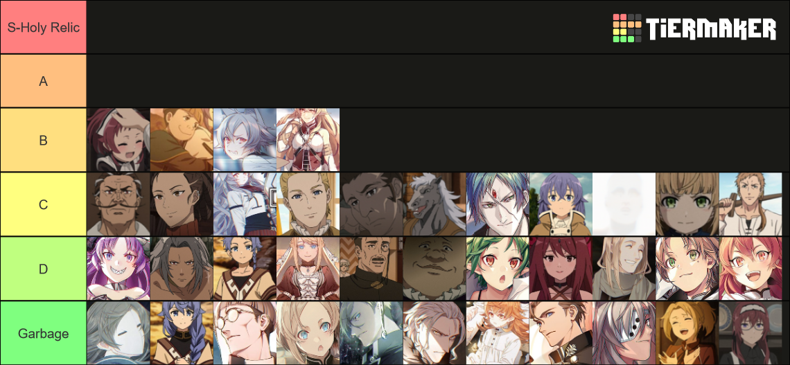 Mushoku Tensei S1/S2 Character Tier List (Community Rankings) - TierMaker