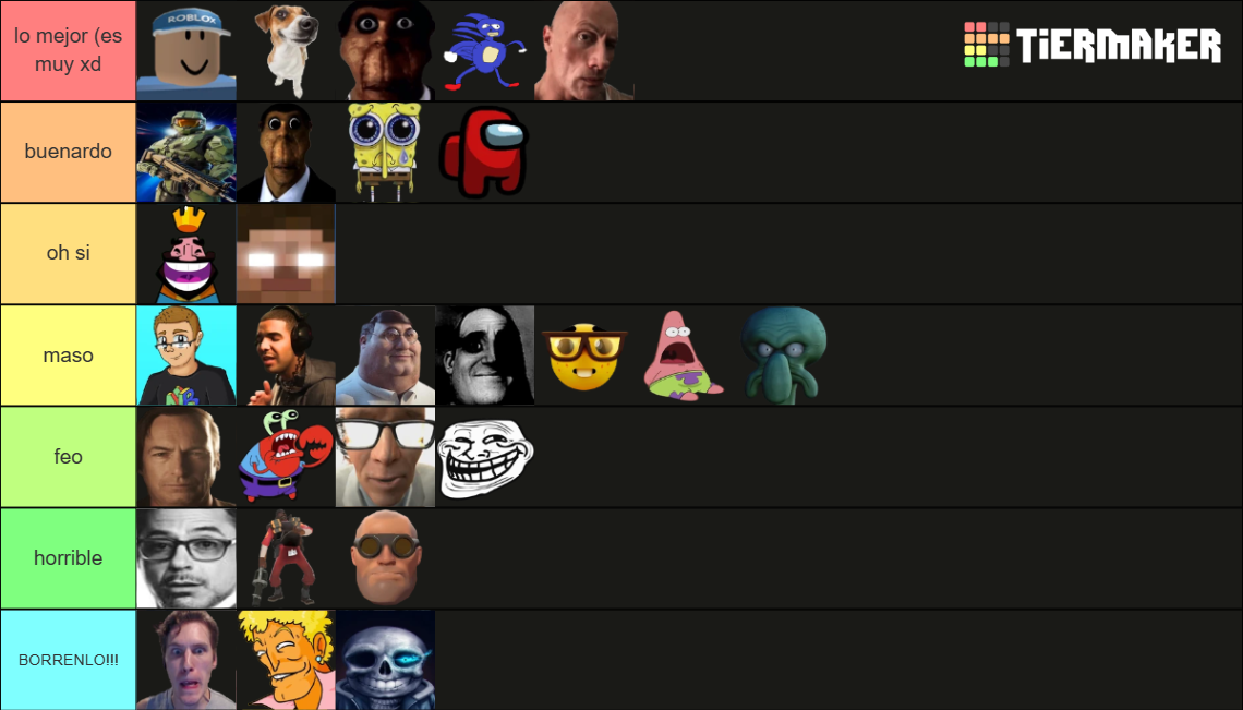 Evade's Nextbot Tierlist Tier List (Community Rankings) - TierMaker