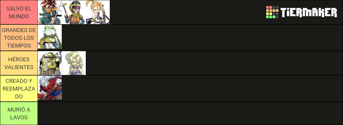 Chrono Trigger Playable Characters Tier List (Community Rankings ...
