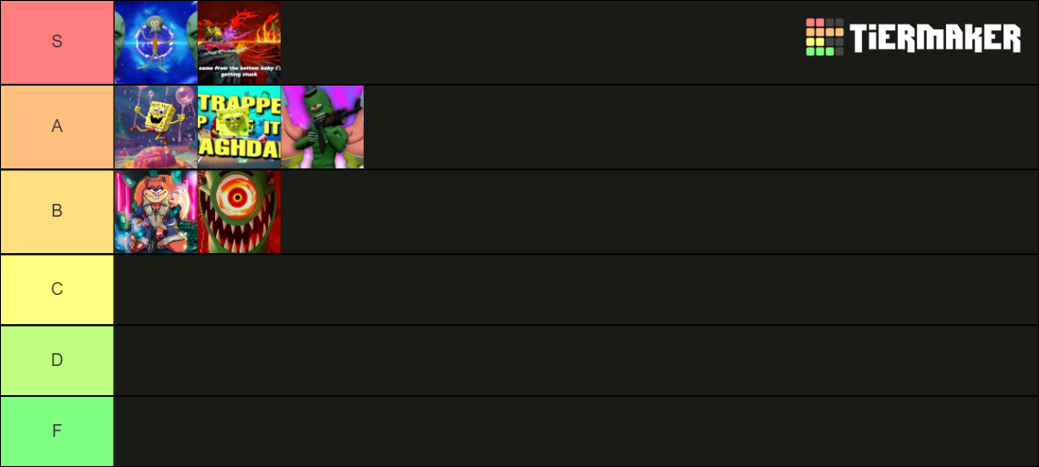 Spongebob Rap Tier List Community Rankings Tiermaker