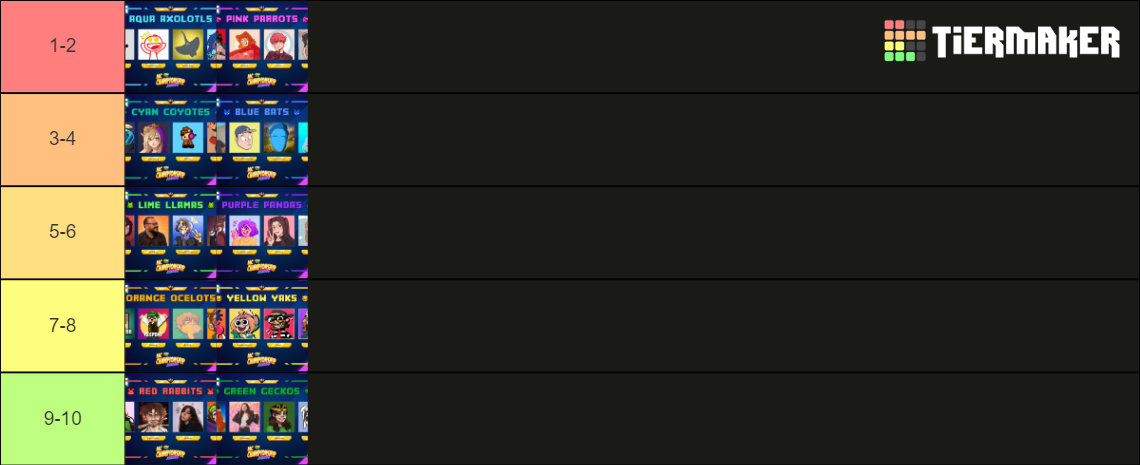 mcc rising Tier List (Community Rankings) - TierMaker