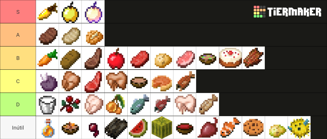 Minecraft Food Items Tier List (Community Rankings) - TierMaker