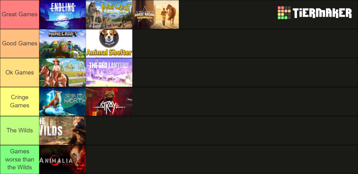 Mia Game Tier List (Community Rankings) - TierMaker