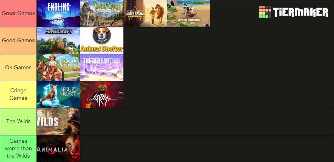 Mia Game Tier List (Community Rankings) - TierMaker