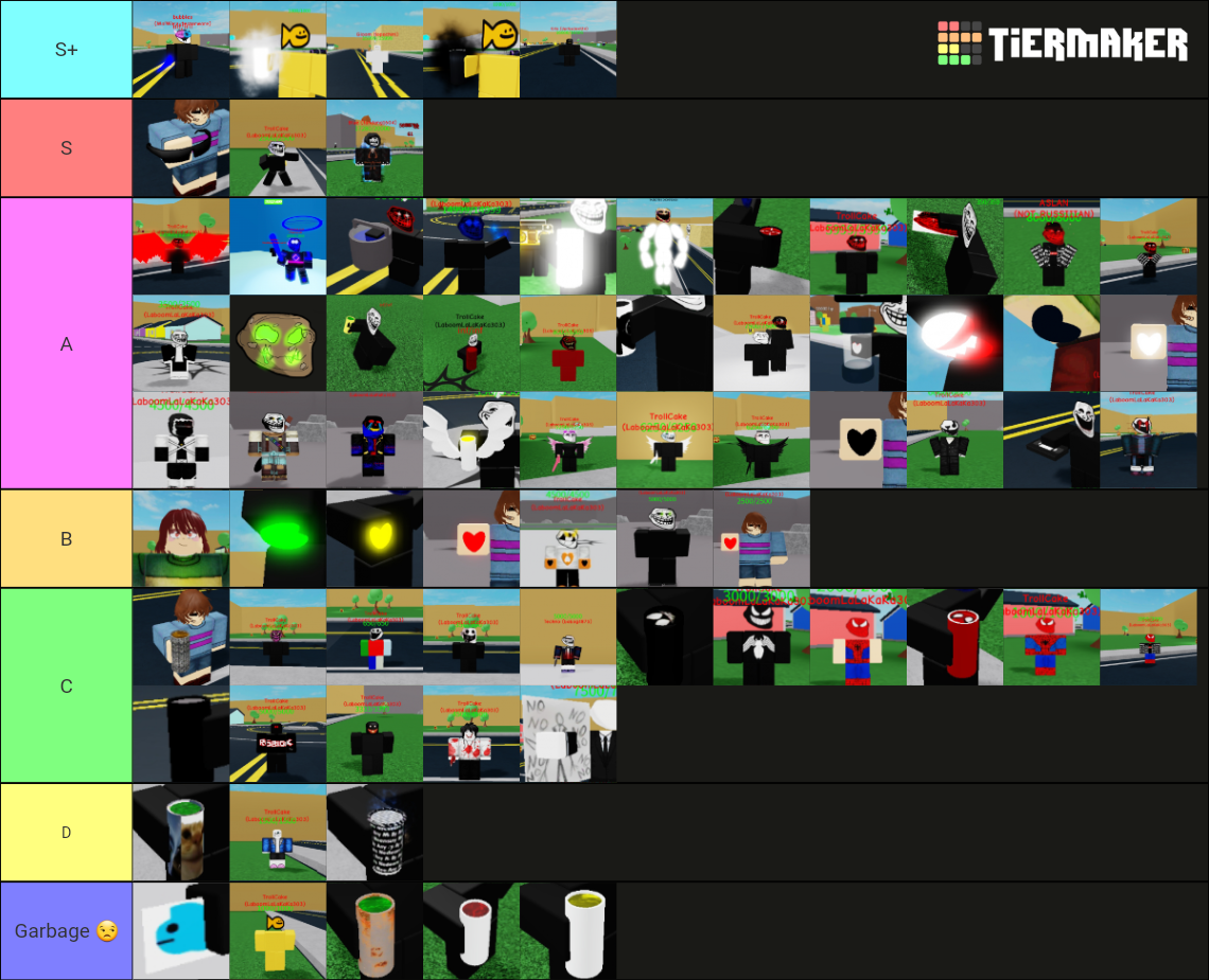 Tm list Tier List (Community Rankings) - TierMaker
