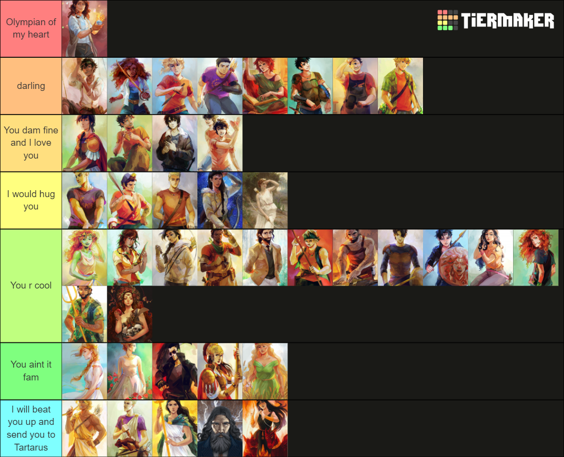 Percy Jackson Character Maker Tier List Community Rankings Tiermaker