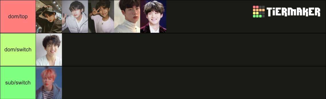 bts dom/sub top/bot Tier List (Community Rankings) - TierMaker