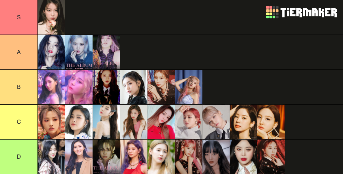 Female Idols Ranking -(Kpop)- Tier List (Community Rankings) - TierMaker