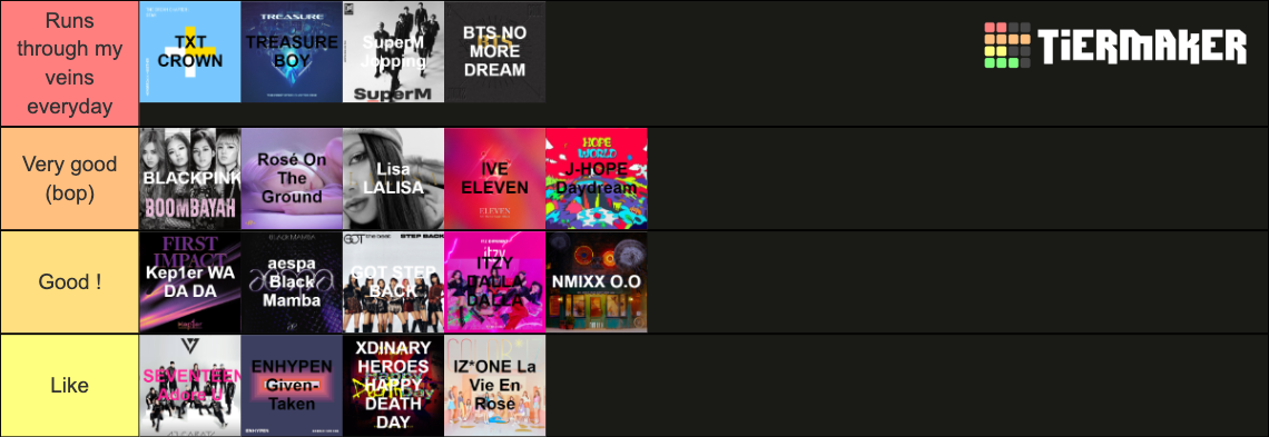 Kpop Debuts 2010-2022 Tier List (Community Rankings) - TierMaker