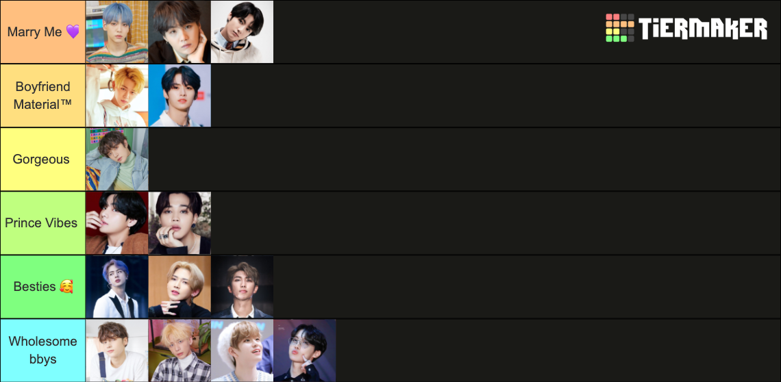Kpop Idol Tier List (Community Rankings) - TierMaker