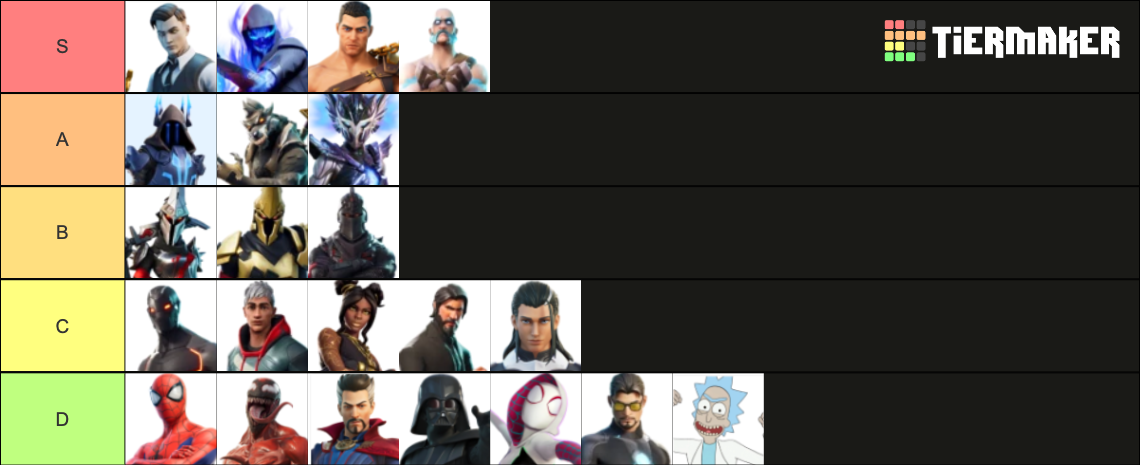 Fortnite tier 100 skins C1 S2-C4 S1 Tier List (Community Rankings ...