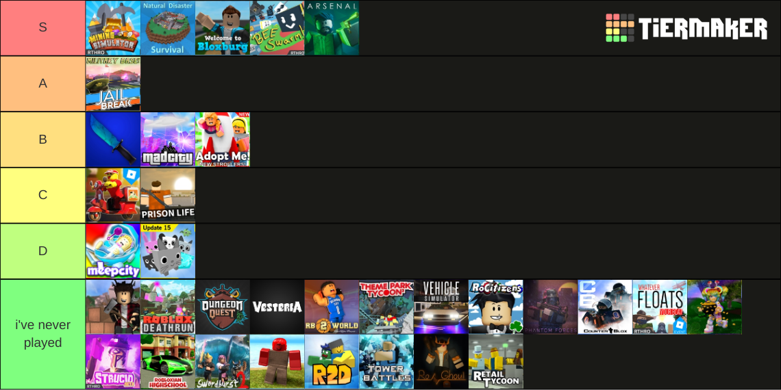 Roblox Popular Games Tier List (Community Rankings) - TierMaker