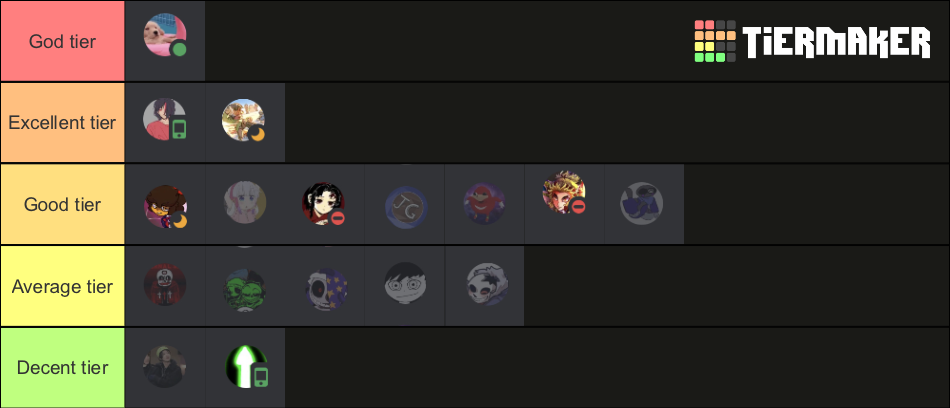 Animator Tier List (Community Rankings) - TierMaker
