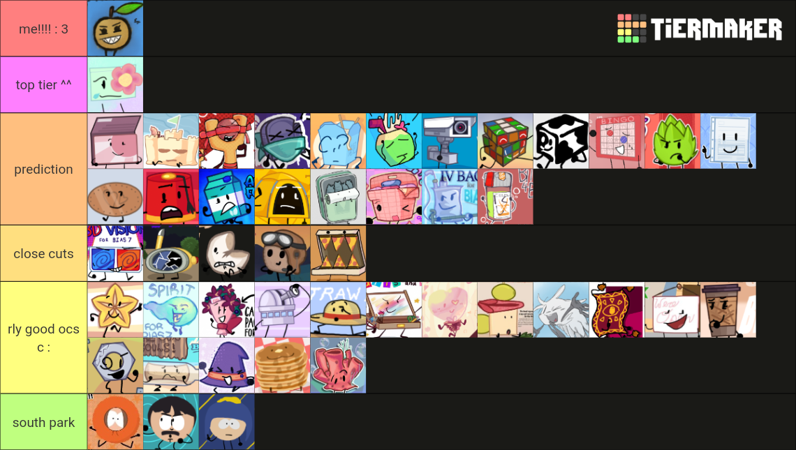 BIAS 7 SIGNUPS v2 Tier List (Community Rankings) - TierMaker