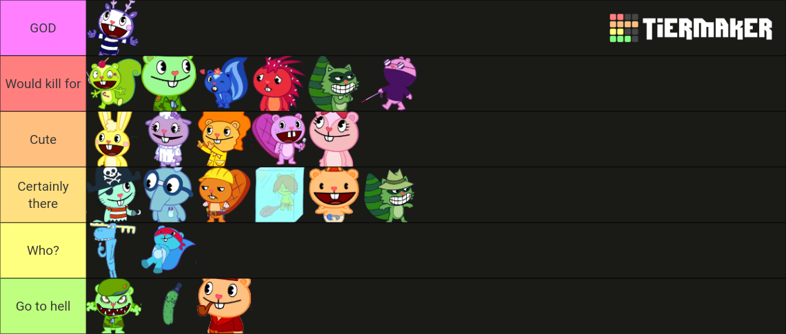 Happy Tree Friends - Characters (Main cast only) Tier List (Community ...