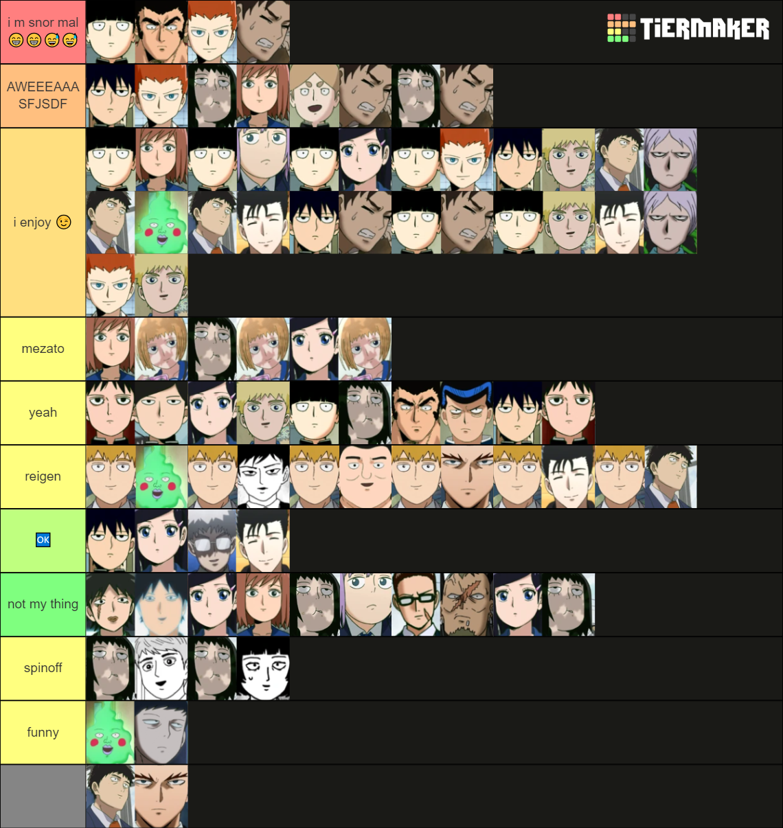 Mob Psycho 100 Ship Tier List (Community Rankings) - TierMaker