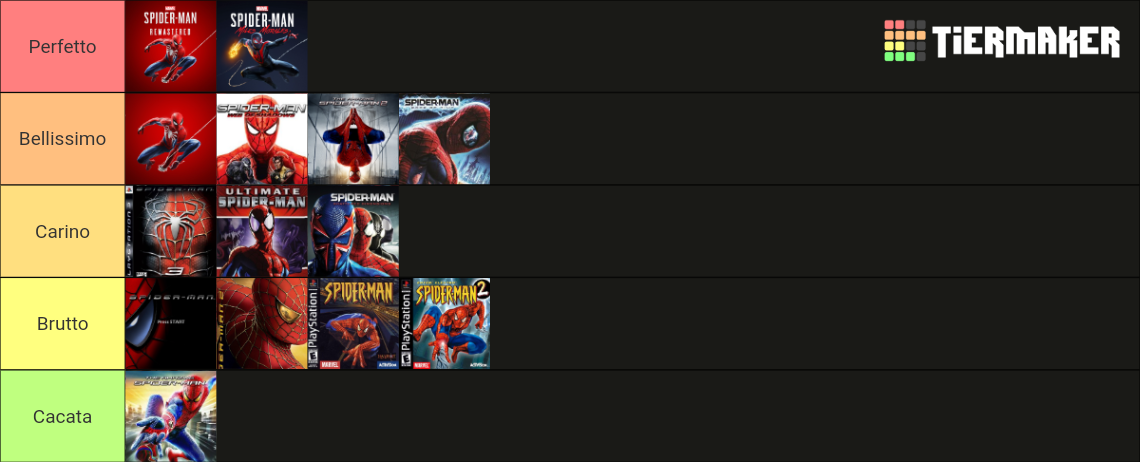 Giochi di Spider-Man Tier List (Community Rankings) - TierMaker