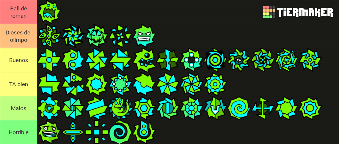 Rank every Geometry Dash 2.1 Ball (now with color!) Tier List ...