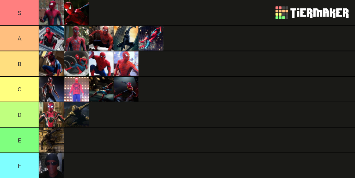 Spider-Man ALL Live-Action Movie Suits Tier List (Community Rankings ...