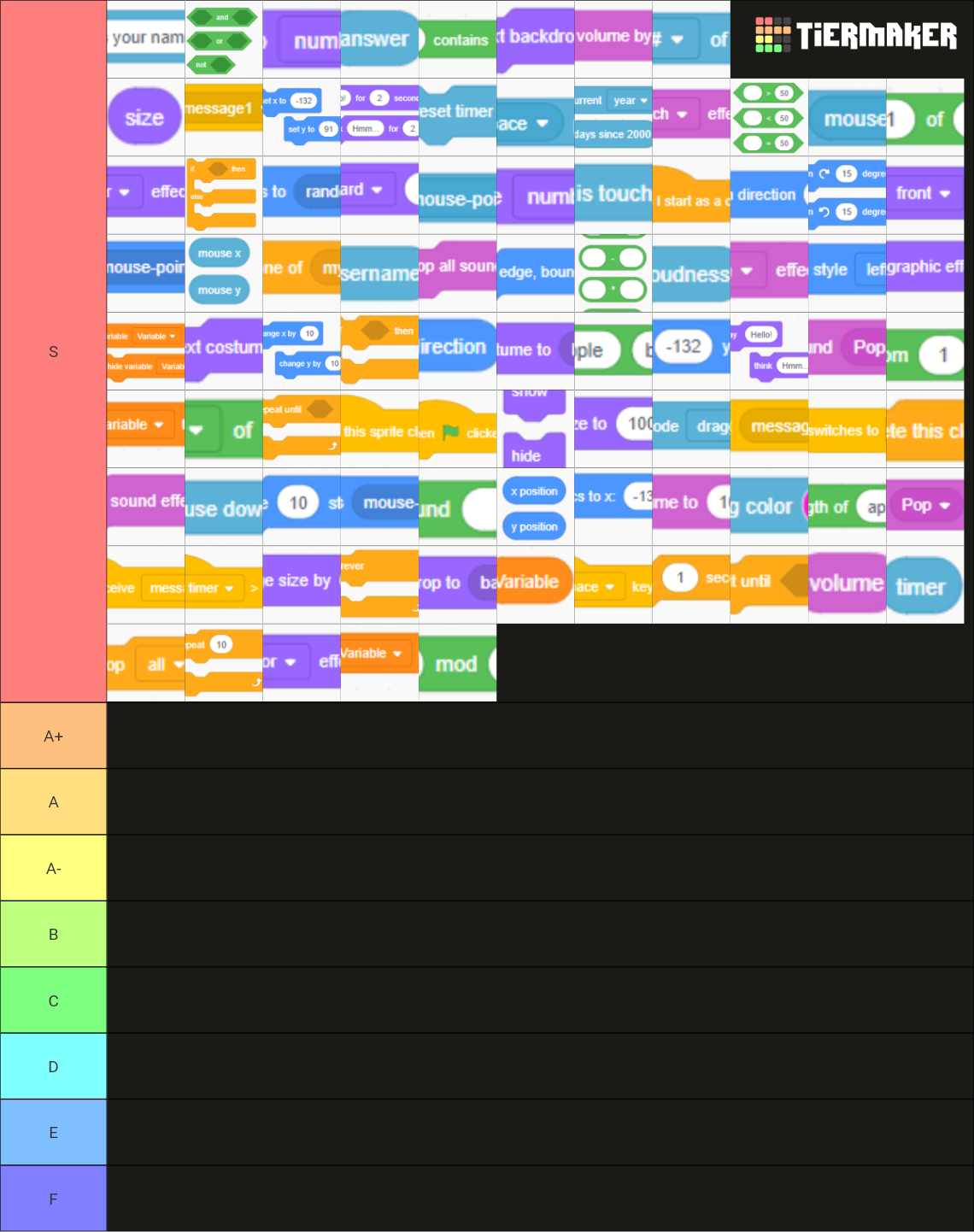 Scratch 3.0 Blocks Tier List (Community Rankings) - TierMaker