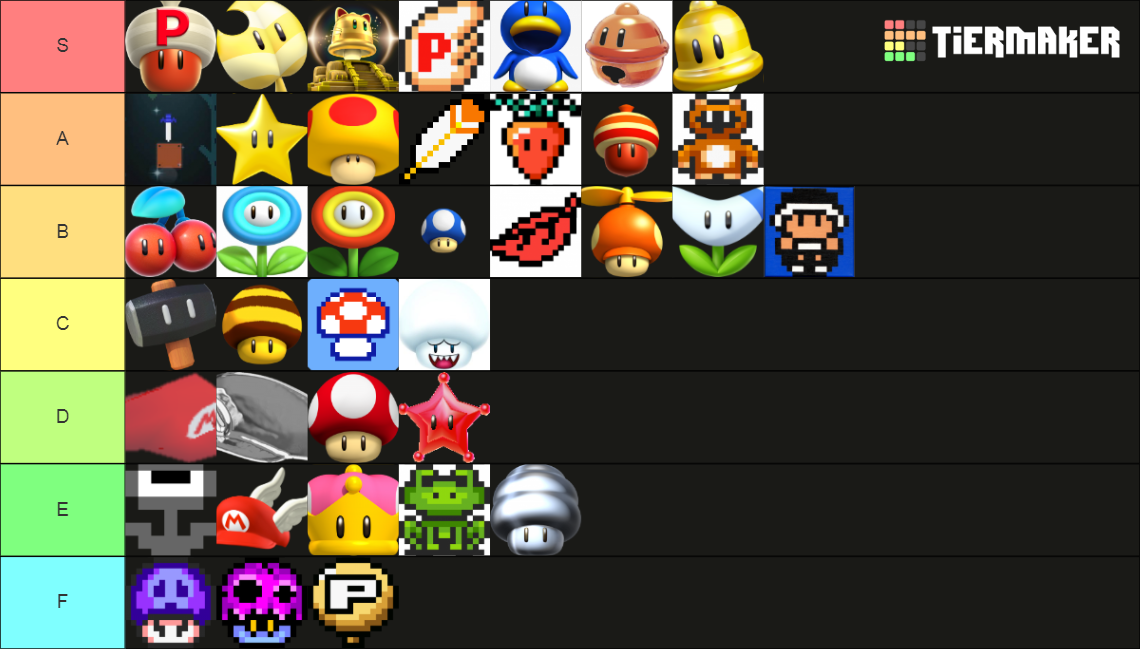 Mario Power Ups Tier List (Community Rankings) - TierMaker