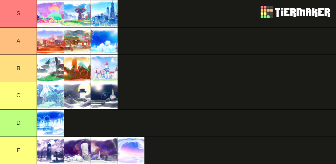 Super Mario Odyssey Kingdoms Tier List (Community Rankings) - TierMaker
