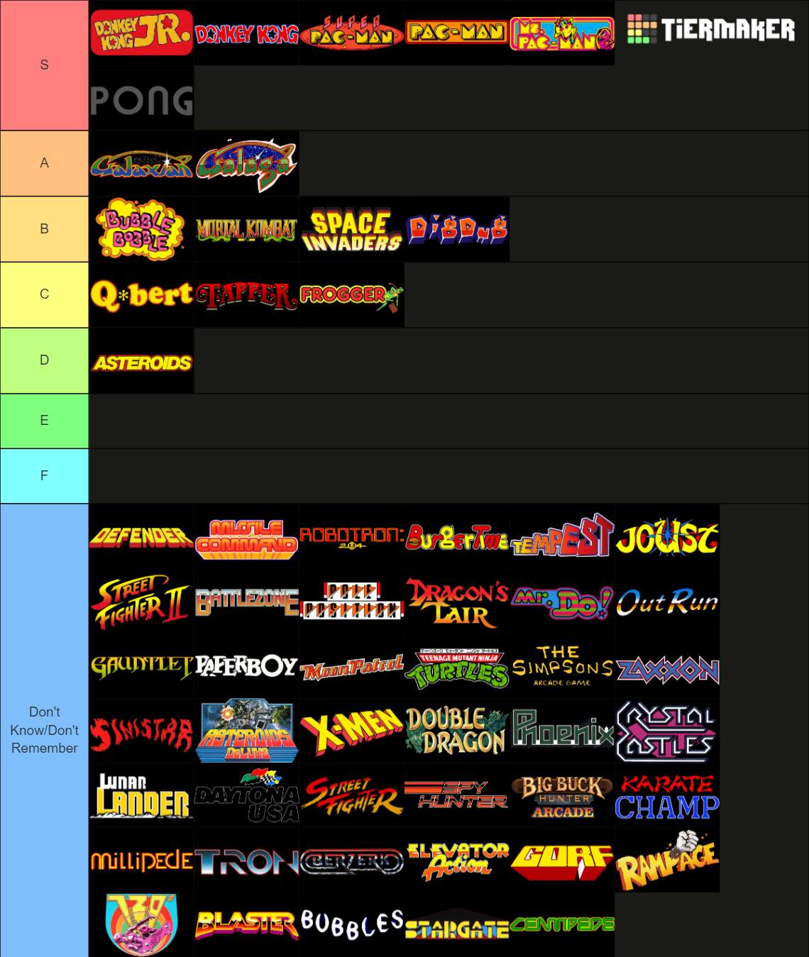Arcade Classics Tier List (Community Rankings) - TierMaker