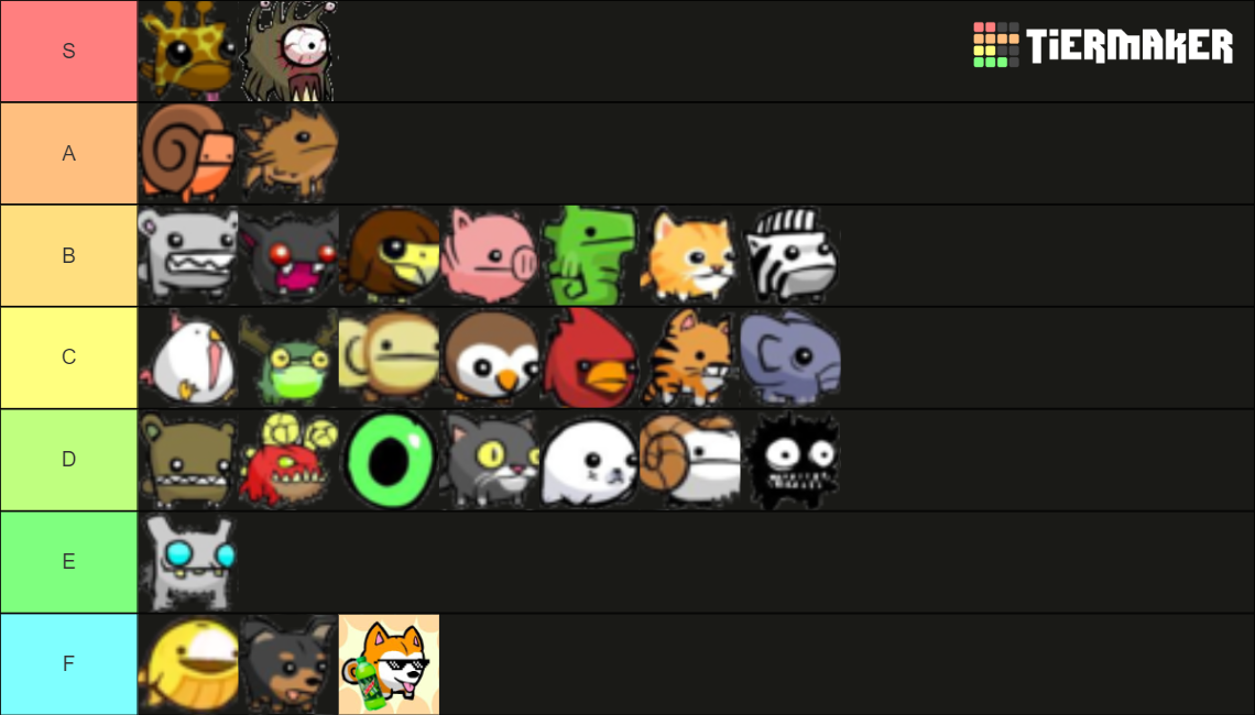 Castle Crashers Animal Orbs Tier List (Community Rankings) - TierMaker