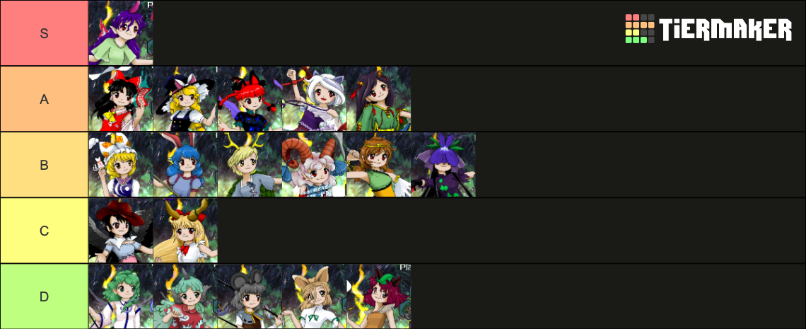Touhou 19 Character Tier List (Community Rankings) - TierMaker